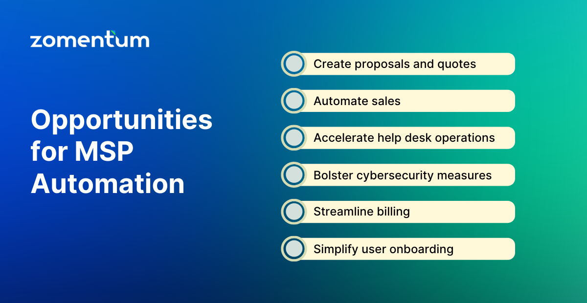 Complete Guide to MSP Automation Complete Guide to MSP Automation